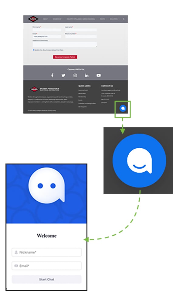 Live Chat Instructions